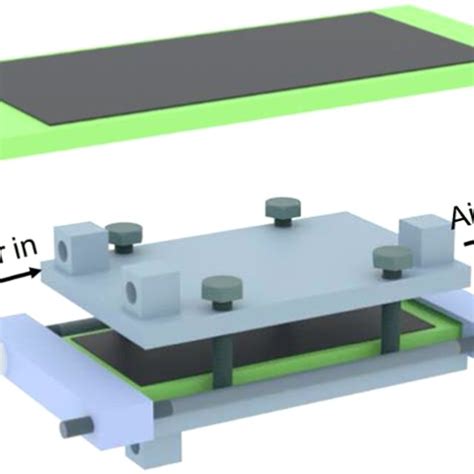 A Flat‐tube Soec And B Assembly Of Soec Soec Solid Oxide Download Scientific Diagram