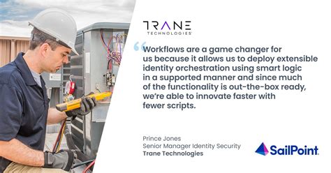 Using Identity To Reduce The Burden Of Managing Saas Sprawl Michael Colello