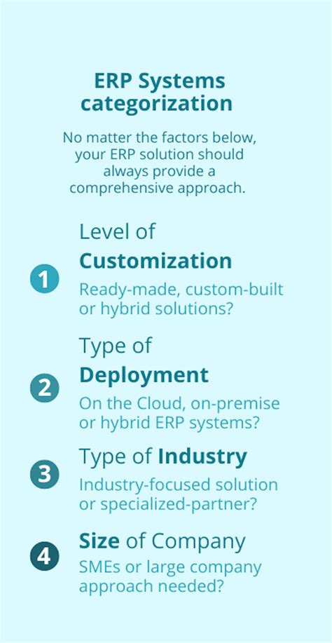 What Is Erp Suite Enterprise Resource Planning Softwaremeaning Explained What Is Erp Suite Enterprise Resource Planning Softwaremeaning Explained