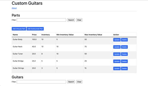 Github Kevinmilleryo Guitar Shop