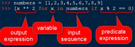 Learn Python List Comprehension For Lists Tuples Dictionaries Sets