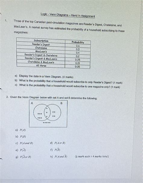 Solved Logic Venn Diagrams Hand In Assignment 1 Three Of The Top Course Hero