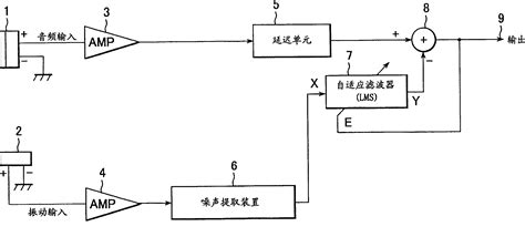 microphone apparatus noise reduction method and recording apparatus