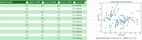 Python In Excelを使ってみた Sqripts