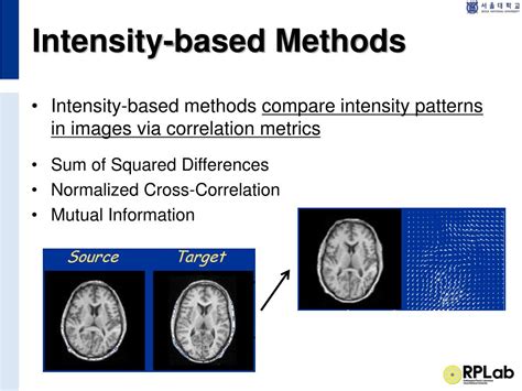 Ppt Tuesday Seminar Deformable Image Registration Powerpoint Presentation Id1837173