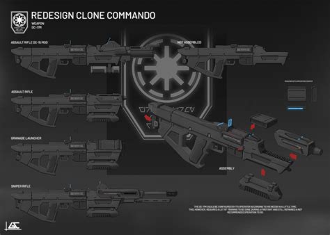 Old Republic Commando Weapons