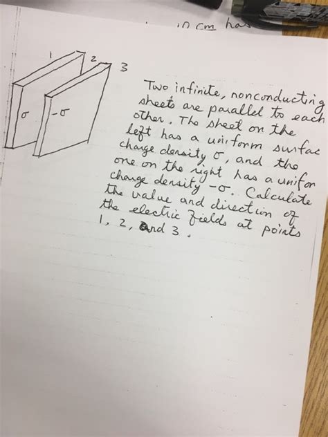 Solved Two Infinite Nonconducting Sheets Are Parallel To Chegg