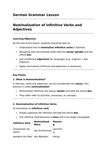 Nominalisation Of Infinitive Verbs And Adjectives Gcse German Grammar