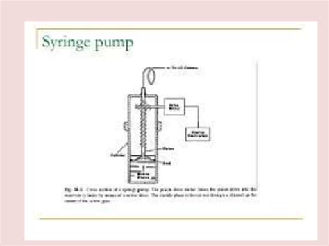 High Performed Liquid Chromatography Hplc Or High Pressure Liquid