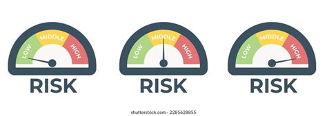 Risk Meter Icon Concept Vector Illustration Stock Vector Royalty Free Shutterstock