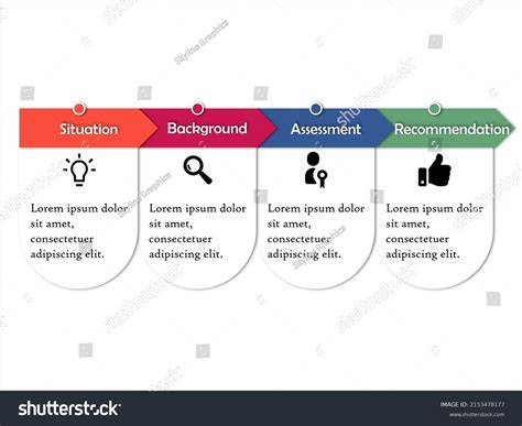Vector Illustration Sbar Model Used Facilitate Stock Vector Royalty Free 2153478177 Shutterstock