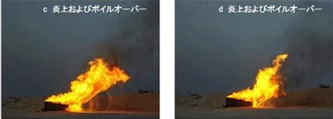 世界の貯蔵タンク事故情報 浮き屋根式貯蔵タンクのボイルオーバー