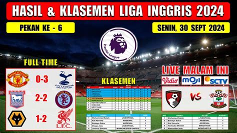 Hasil Liga Inggris Tadi Malam ~ Man United Vs Tottenham ~ Epl 2024
