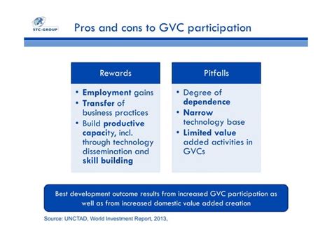Masterclass Imco 04 Feb2014 Importance Of International Partnerships Between Port Clusters Pdf