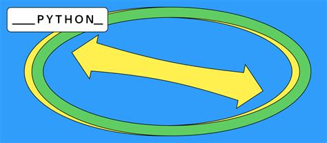 Data Scientist кто это и чем занимается навыки требования зарплаты специалистов по Data