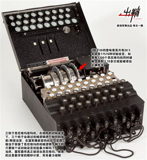 军用通信技术的发展如何改变战场态势 知乎