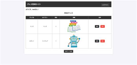 Github Ynkr129portfolio