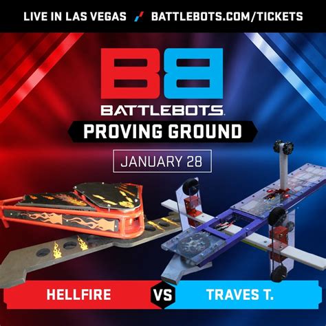Battlebots Proving Ground Battlebots Wiki Fandom