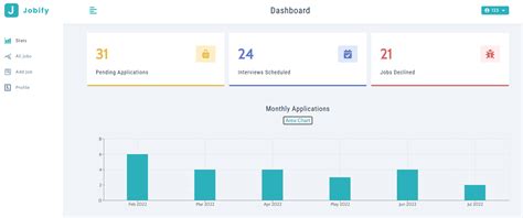 GitHub Phuclevinh2000 Job Tracking MERN Job Application Tracking App