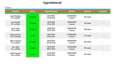 Github Sohan9725table Using Html And Css