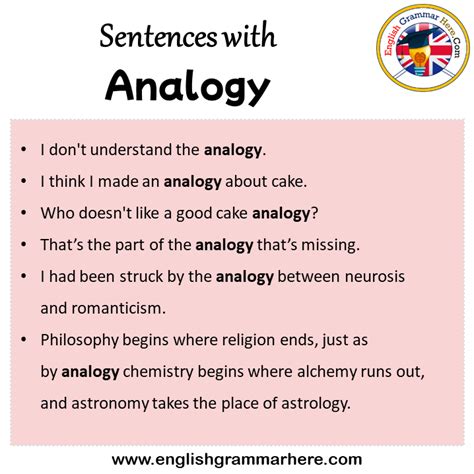 Sentences With Analogy Analogy In A Sentence In English Sentences For