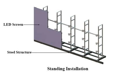 Common Installation Methods For Led Display Sryleddisplay