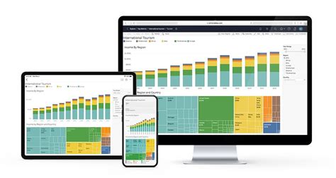 Google Data Studio Vs Tableau