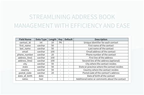 Free Digital Address Book Templates For Google Sheets And Microsoft