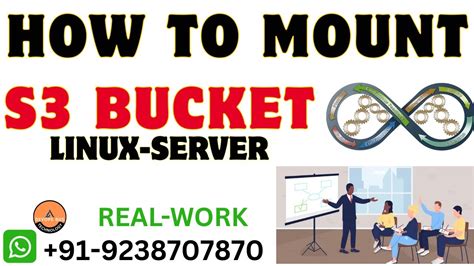 How To Mount S3 Bucket On Linux Work On S3 Bucket In Aws
