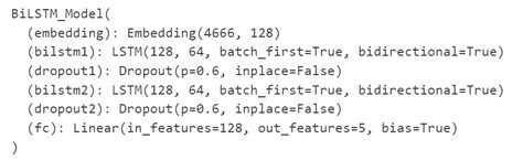 使用bilstm神经网络pytorch实现汉语分词模型的训练 腾讯云开发者社区 腾讯云