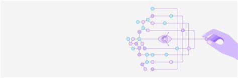 Ibm 提供了什么来帮助您实现可观测性？ Ibm