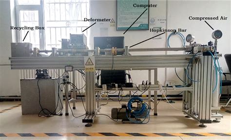Figure 5 From High G Calibration Denoising Method For High G Mems