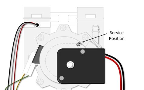 Error Code Water Softener EcoWater Systems