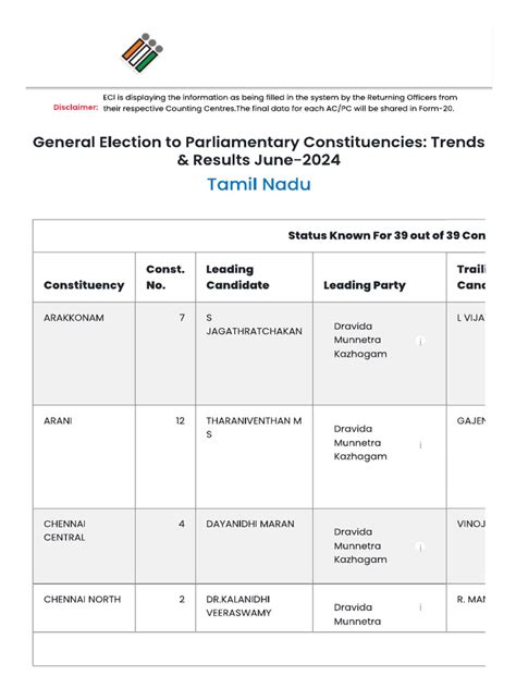 Elec 1 Pdf