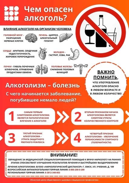 В рамках Нацпроекта «Здравоохранение период с 9 по 15 сентября