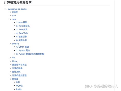这10个电子书网站，能帮你找到99的电子书 知乎