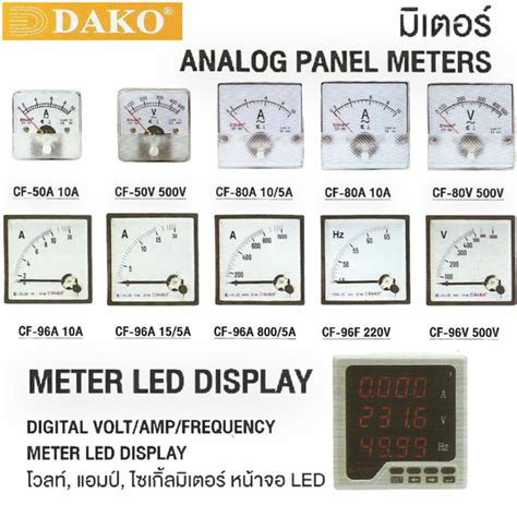 ดิจิตอลมิเตอร์ แอมป์มิเตอร์ Digital Ammeter Entes Epm 4d Siemhuad Electric Co Ltd บริษัท