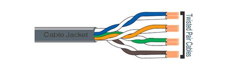 Can Bus Pressure Sensor Eastsensor Technology