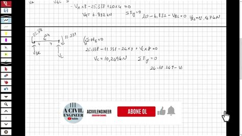 structural analysis moment distribution method beam solved question