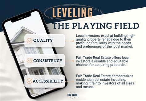 Leveling The Playing Field Fair Trade Real Estate