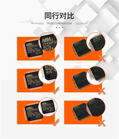 STM32F103RCT6 C8T6 CBT6 R8T6 RBT6 RET6 RGT6 VCT6IC芯片单片机 阿里巴巴
