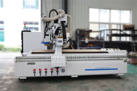 Processes Cnc Router
