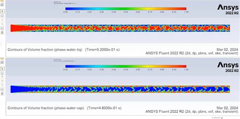 Simulate Boiling And Condensation Flow Using Ansys Fluent By