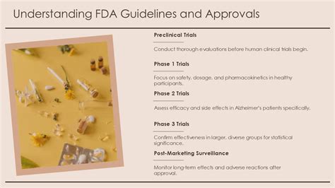 Understanding Fda Guidelines And Approvals Solanezumab Ppt Template St