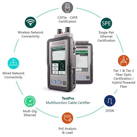 Network Cable Tester Rimba Sempurna