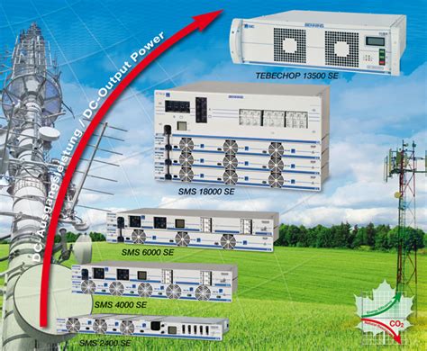 Telecom Rectifier Series Se Benning
