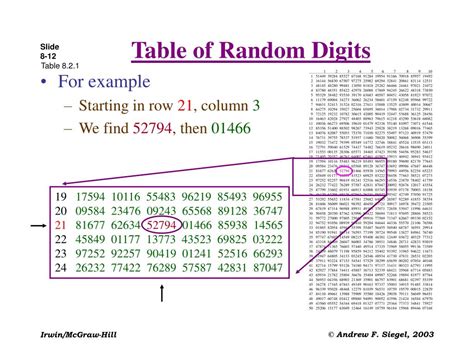 PPT Chapter 8 PowerPoint Presentation Free Download ID 768211