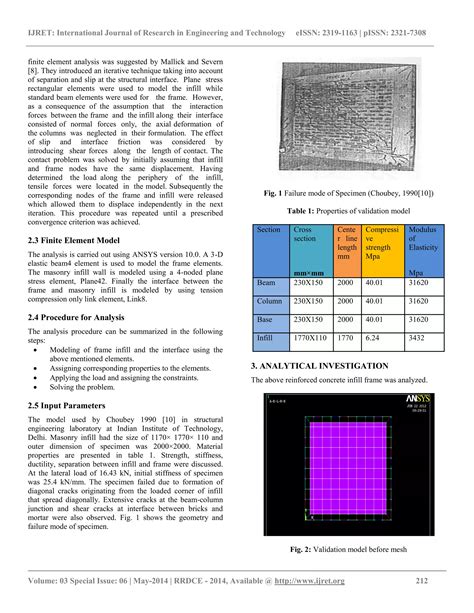 Effect Of Stiffeners On The Lateral Stiffness Of Infill Frames With