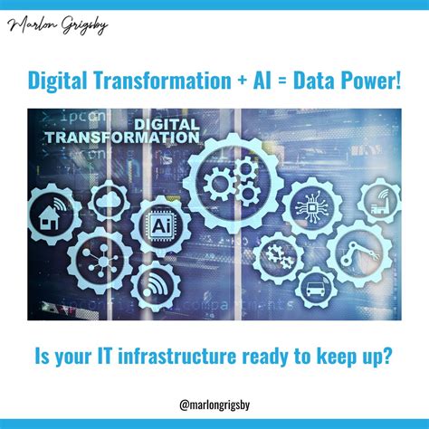 Personal Are You Data And Ai Ready 🌐💡 The Rise Of Digital Transformation Presents A 100