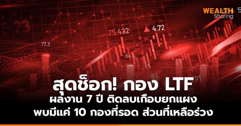 สุดช็อก กอง Ltf ผลงาน 7 ปี ติดลบเกือบยกแผง พบมีแค่ 10 กองที่รอด ส่วนที่เหลือร่วง Share2trade